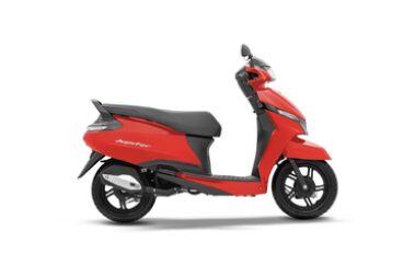 TVS Jupiter SmartXonnect Disc - On Road Price, RTO, Insurance, Features ...